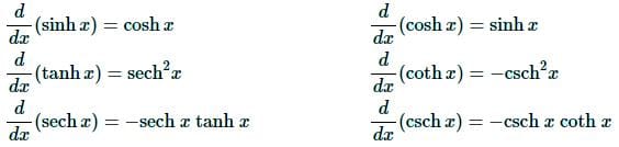 Derivatives of Hyperbolic Functions - Calculus - Mathematics PDF Download