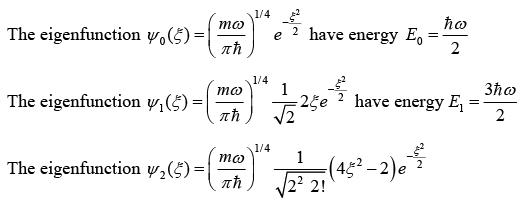 One Dimensional System - Modern Physics PDF Download