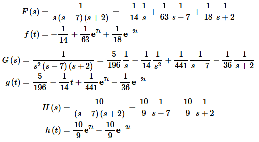Solution of Initial value problem (IVP) - Calculus - Mathematics PDF Download