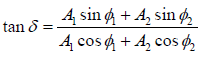 Superposition of Two or More Simple Harmonic Oscillators: Notes with ...