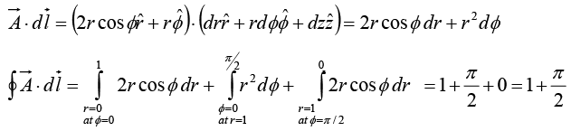 Fundamental Theorems and Dirac Delta Function - Mathematical Methods ...