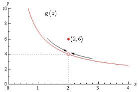One-Sided Limits and Practice Problems - Calculus - Mathematics PDF ...