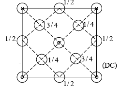 Packing Fraction - Solid State Physics, Devices and Electronics PDF ...