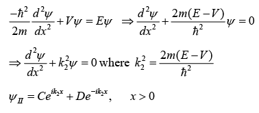 One Dimensional System - Modern Physics PDF Download