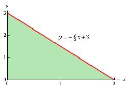 Surface Area - Multiple Integrals - Calculus - Mathematics PDF Download