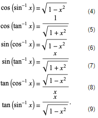 Baics of Inverse Trigonometric Functions - Additional Topics for IIT ...