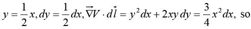 Fundamental Theorems and Dirac Delta Function - Mathematical Methods ...