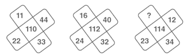 Patterns Class 1 Worksheet Maths Chapter 10