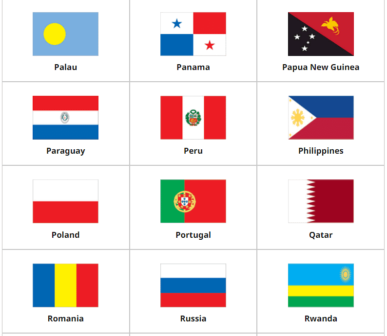 Flags of the World - General Knowledge for Young Learners - Class 1 PDF ...