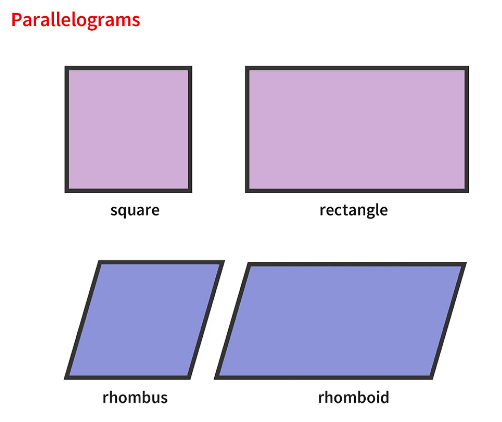 Shapes and Angles - 1 Class 5 Worksheet Maths