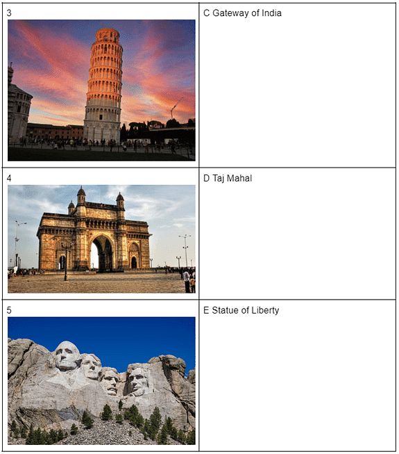 Worksheet: Landmarks and Monuments - General Knowledge for Young ...