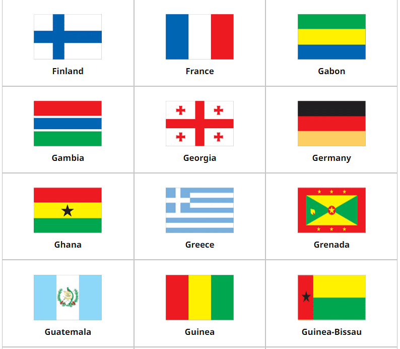 Flags of the World - General Knowledge for Young Learners - Class 1 PDF ...