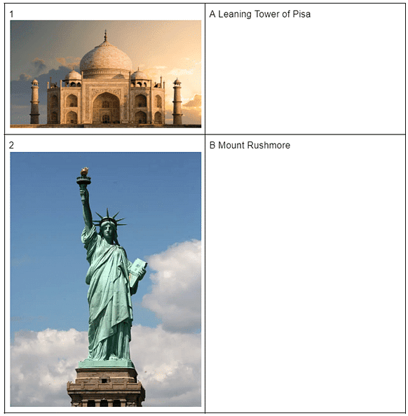 Worksheet Solutions: Landmarks and Monuments - General Knowledge for ...