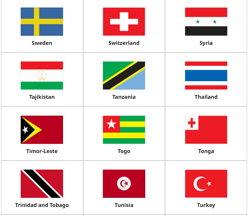 Flags of the World - General Knowledge for Young Learners - Class 1 PDF ...
