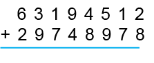 Operations on Large Numbers Class 5 Worksheet Maths