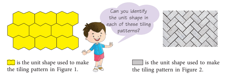 Patterns Class 5 Notes Maths Free PDF