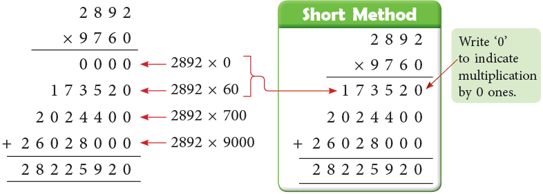 Operations on Large Numbers Class 5 Notes Maths Free PDF