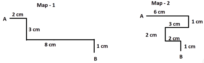 Mapping Your Way Class 5 Notes Maths Chapter 8 Free Pdf