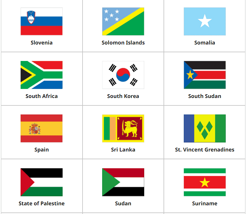 Flags of the World - General Knowledge for Young Learners - Class 1 PDF ...