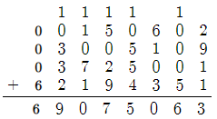 Operations on Large Numbers Class 5 Worksheet Maths