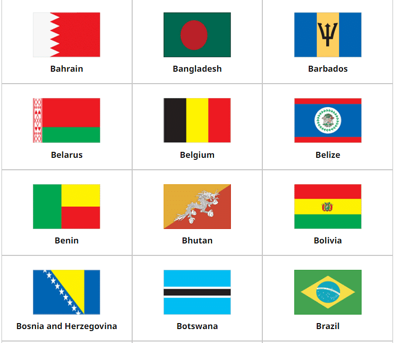 Flags of the World - General Knowledge for Young Learners - Class 1 PDF ...