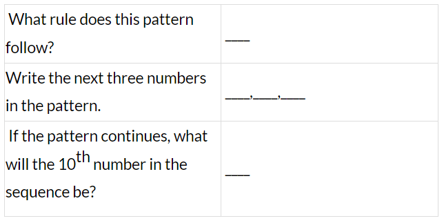 Can you see the pattern - 1 Class 5 Worksheet Maths Chapter 7