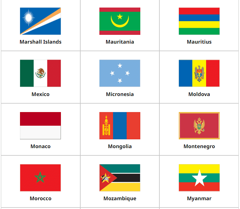 Flags of the World - General Knowledge for Young Learners - Class 1 PDF ...