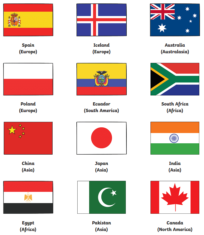 Worksheet Solutions: Flags of the World - General Knowledge for Young ...