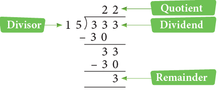 Operations on Large Numbers Class 5 Notes Maths Free PDF
