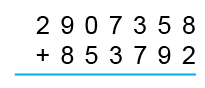 Operations on Large Numbers Class 5 Worksheet Maths