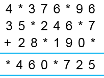 Operations on Large Numbers Class 5 Worksheet Maths
