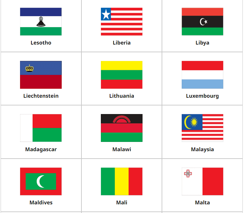 Flags of the World - General Knowledge for Young Learners - Class 1 PDF ...