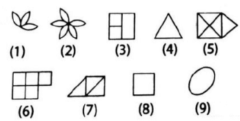 Worksheet: Grouping - Know Your Aptitude Class 3 To 5 - Class 5 PDF Download