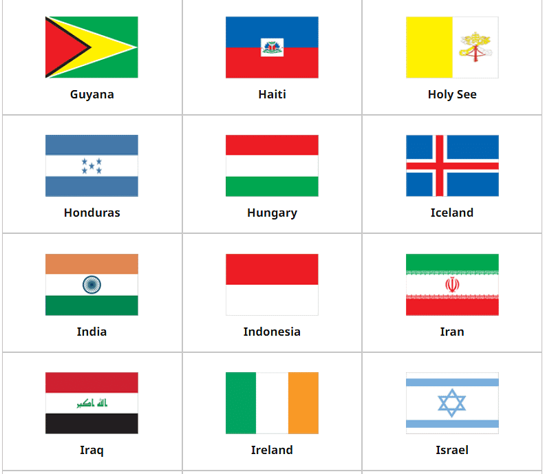 Flags of the World - General Knowledge for Young Learners - Class 1 PDF ...