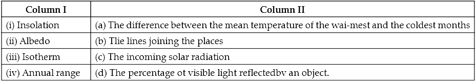 Geography: CBSE Sample Question Paper with Solutions - 3 - Sample ...