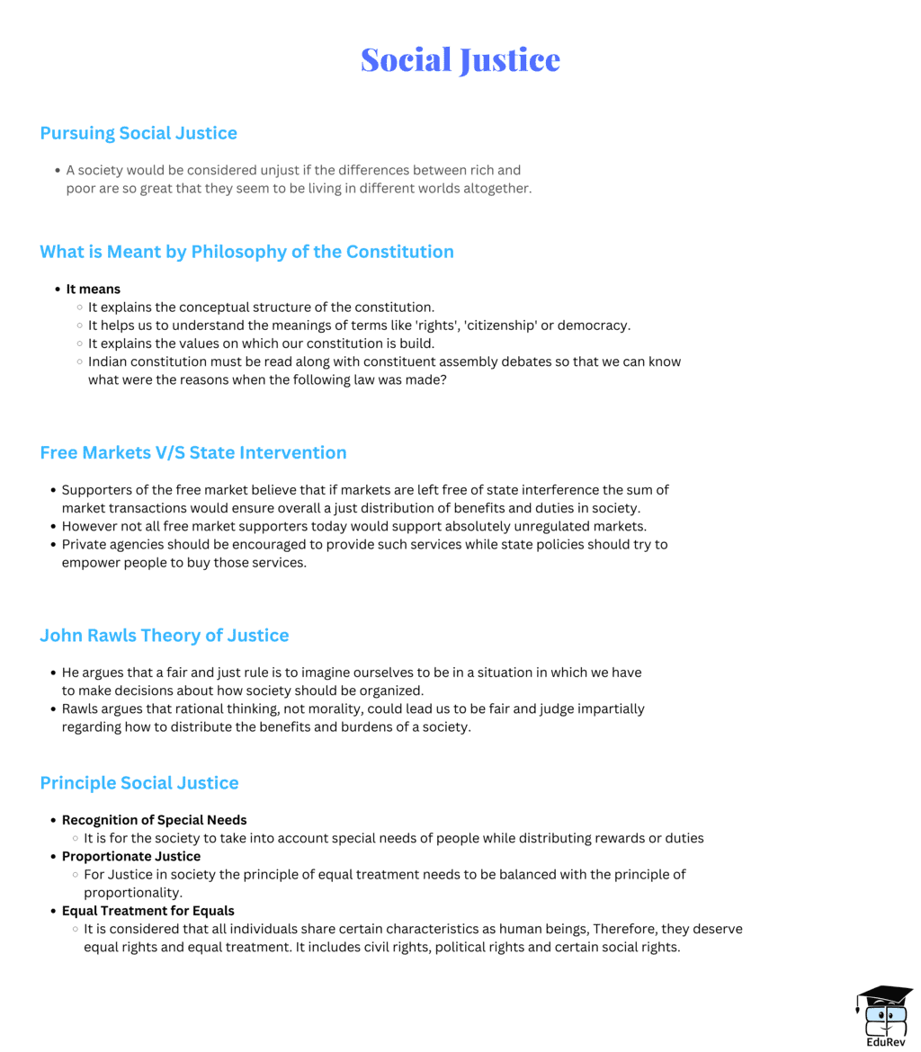Mind Map: Social Justice | Political Science Class 11 - Humanities/Arts