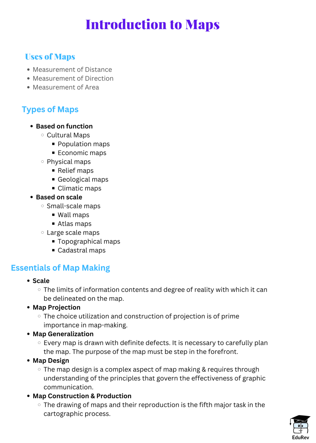Mind Map: Introduction to Maps | Geography Class 11 - Humanities/Arts