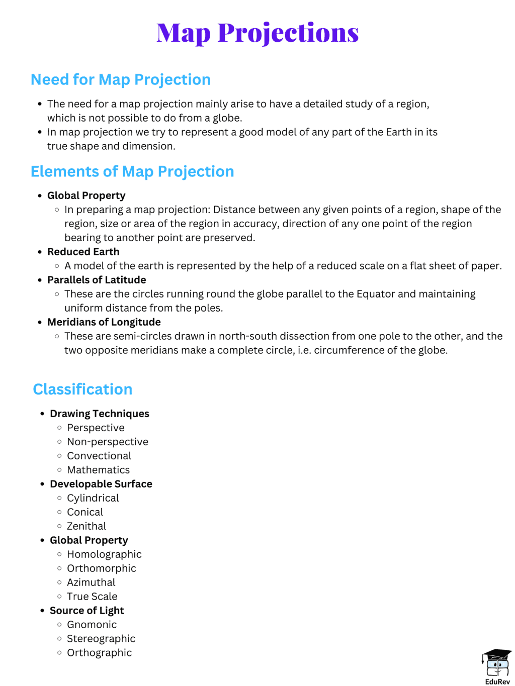 Mind Map: Map Projections | Geography Class 11 - Humanities/Arts