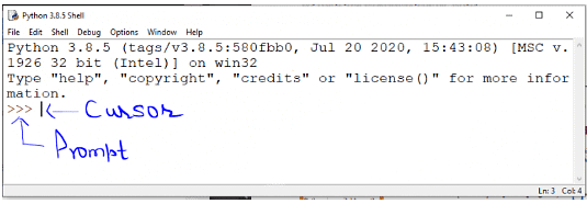 Familiarization With The Basics Of Python Programming Computer Science For Class 11