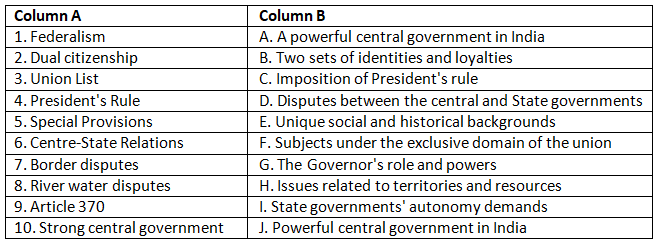 Worksheet: Federalism - Political Science Class 11 - Humanities/Arts ...