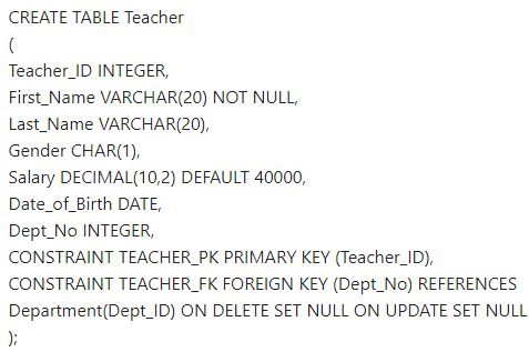 Database Concepts Chapter Notes | Computer Science for Class 12 ...