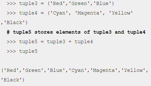 Tuples Manipulation in Python - Computer Science for Grade 11 PDF Download