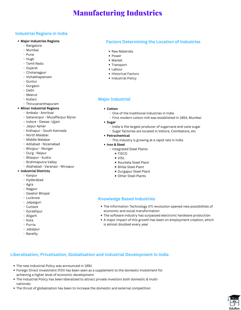 Mind Map: Manufacturing Industries - Geography Class 12 - Humanities ...