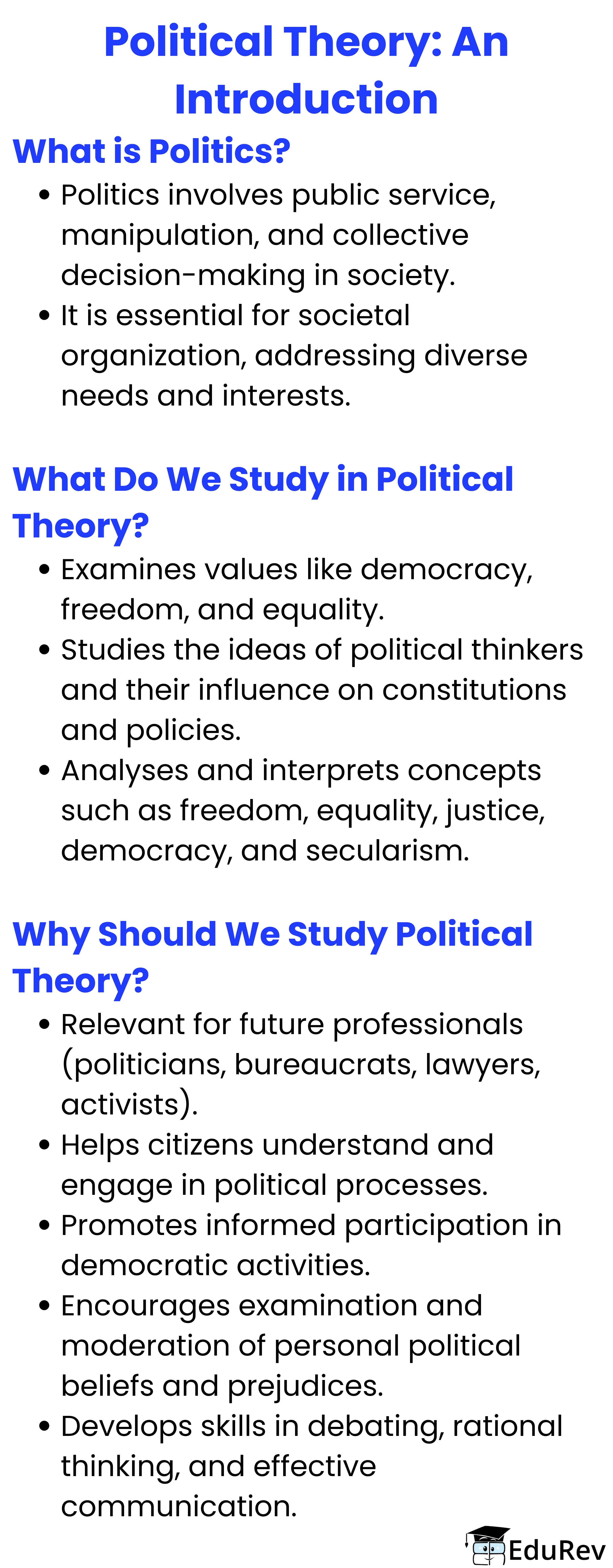 Mind Map: Political Theory: An Introduction - Political Science Class ...