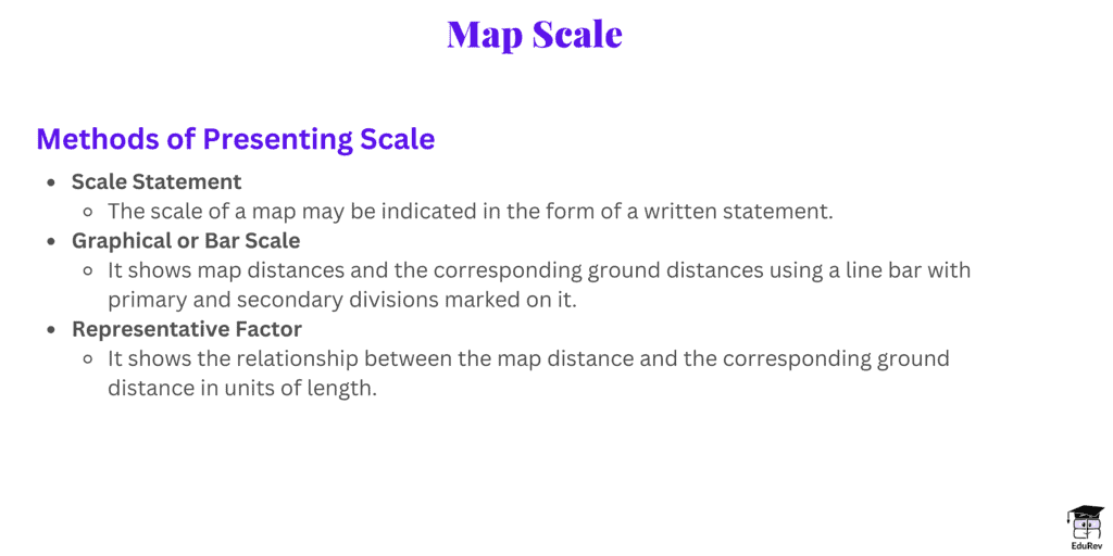 Mind Map: Map Scale | Geography Class 11 - Humanities/Arts