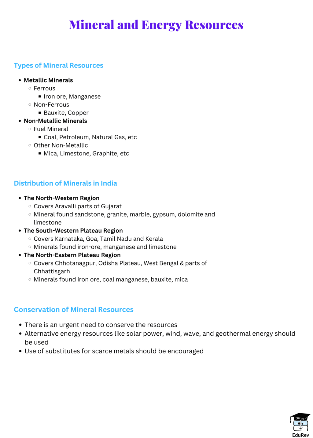 Mind Map: Mineral & Energy Resources | Geography Class 12 - Humanities/Arts