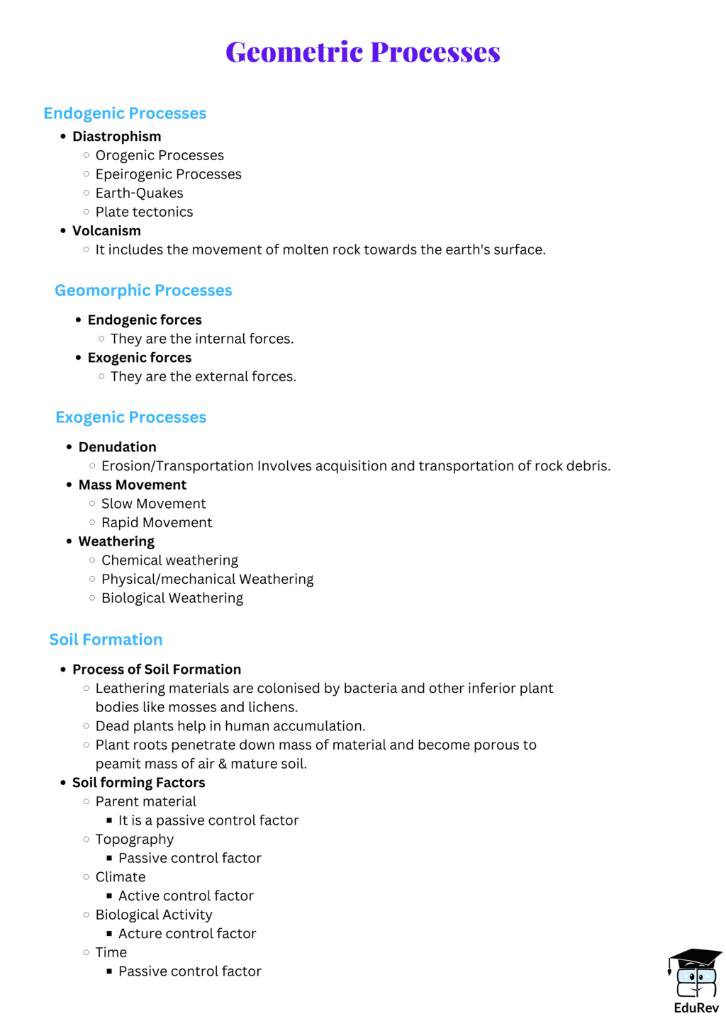 Mind Map: Geomorphic Processes | Geography Class 11 - Humanities/Arts