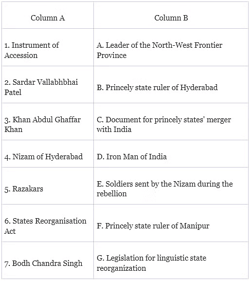 Worksheet: Challenges of Nation Building - Political Science Class 12 ...