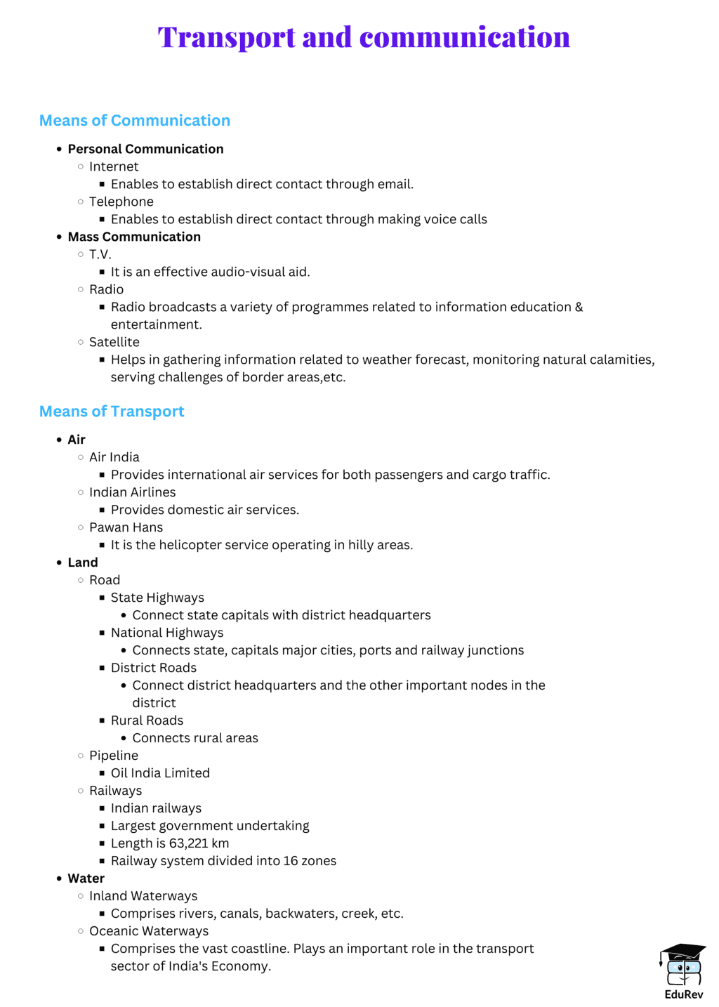 Mind Map: Transport and Communication - Geography Class 12 - Humanities ...