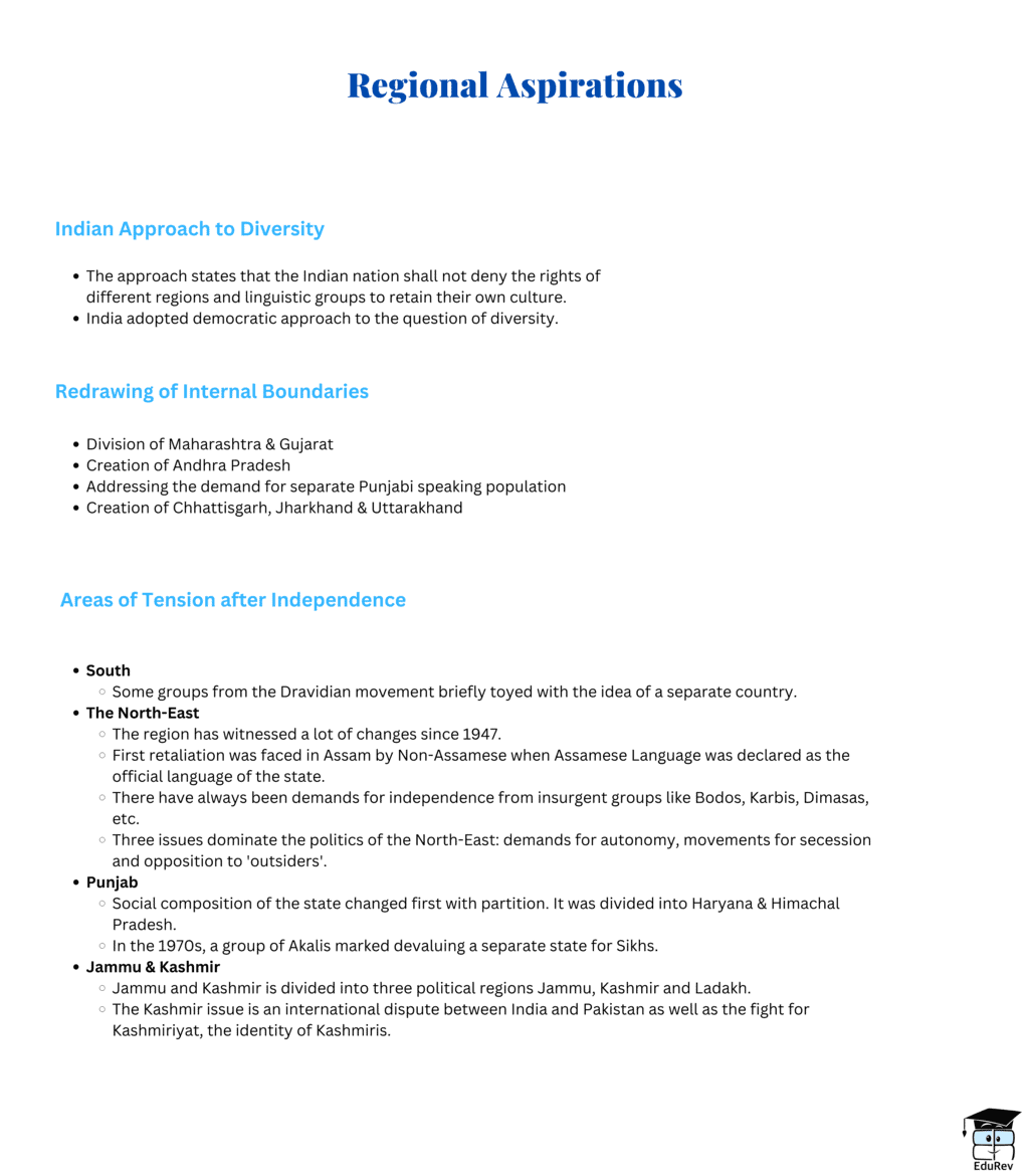 Mind Map: Regional Aspirations | Political Science Class 12 ...